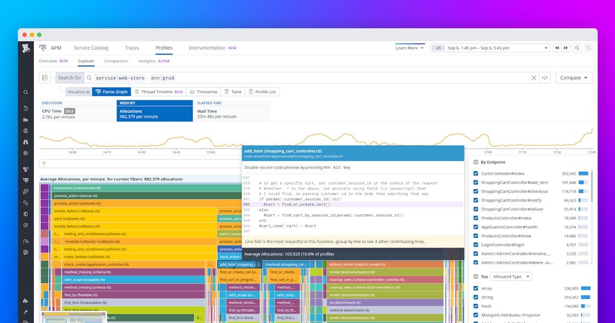 Datadog on LinkedIn: Heavy garbage collection (GC) activity can lead to ... Datadog on LinkedIn: Heavy garbage collection (GC) activity can lead to ...