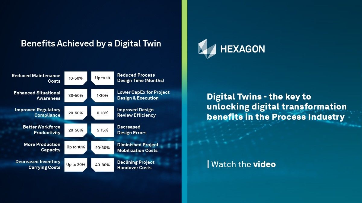 Hexagon Asset Lifecycle Intelligence on LinkedIn: Digital Twins the key ... Hexagon Asset Lifecycle Intelligence on LinkedIn: Digital Twins the key ...