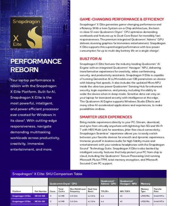 KEVIN GEML on LinkedIn: Performance Reborn KEVIN GEML on LinkedIn: Performance Reborn