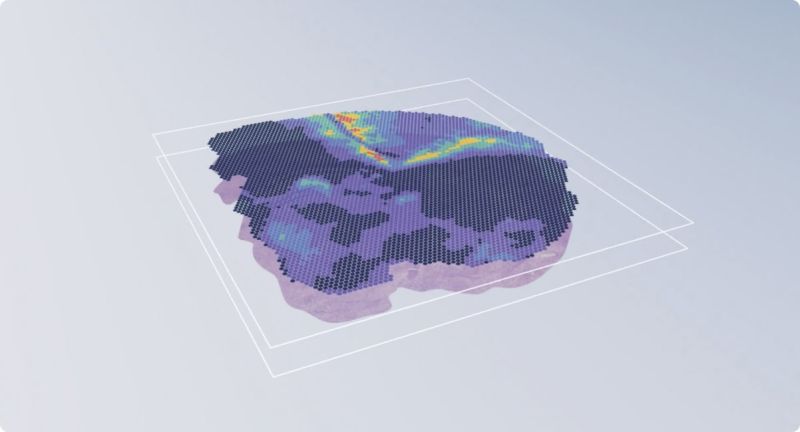 AcelaBio on LinkedIn: Simplifying spatial transcriptomics protocols ... AcelaBio on LinkedIn: Simplifying spatial transcriptomics protocols ...