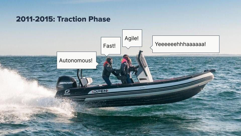 A CTO and co-founder journey from startup to scale up, Part 1: Traction ... A CTO and co-founder journey from startup to scale up, Part 1: Traction ...
