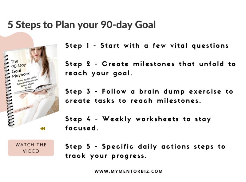 How would you feel if you completed your goal in 90-days? That's the ... How would you feel if you completed your goal in 90-days? That's the ...