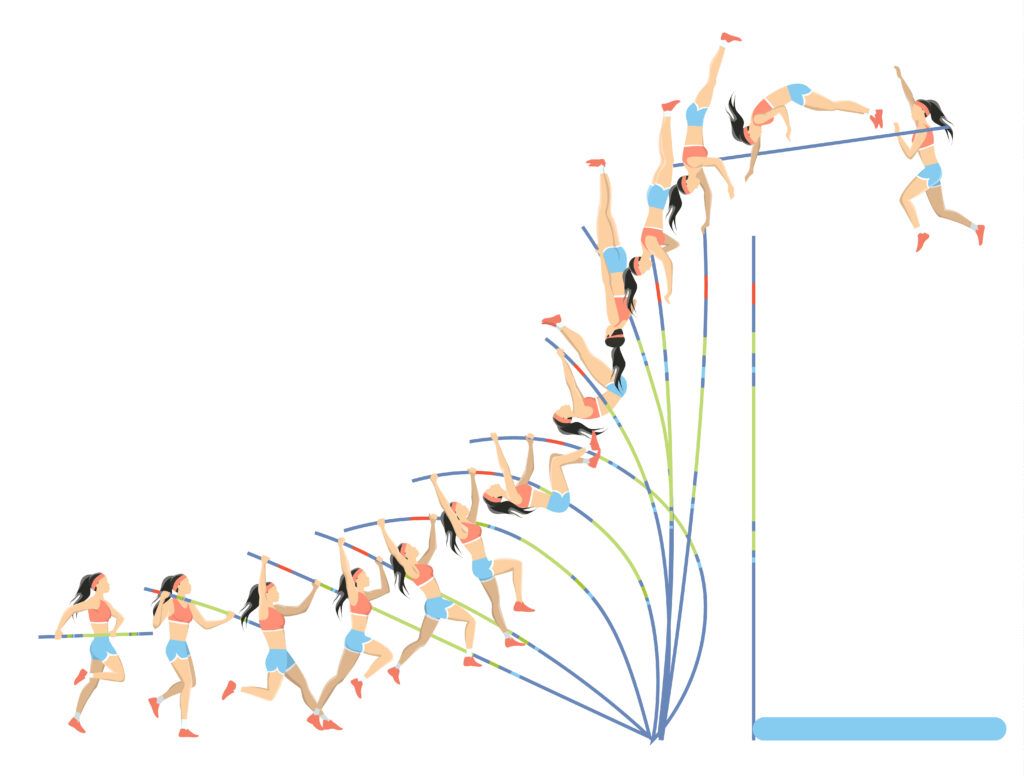 MinervaDB on LinkedIn: How Index Height in PostgreSQL Affects Query ... MinervaDB on LinkedIn: How Index Height in PostgreSQL Affects Query ...