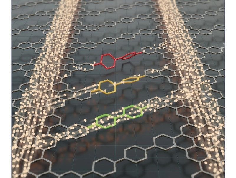 Ebrahim Ahmed on LinkedIn: Engineering graphene-based quantum circuits ... Ebrahim Ahmed on LinkedIn: Engineering graphene-based quantum circuits ...