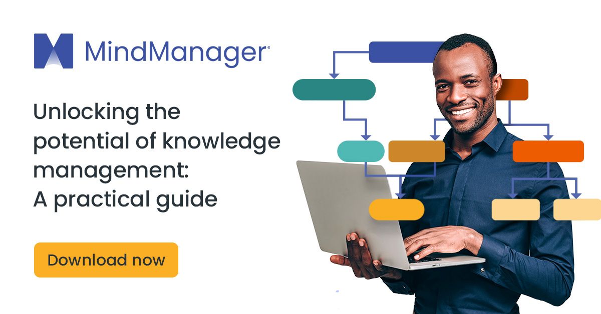 MindManager on LinkedIn: Das Potenzial des Wissensmanagements ... MindManager on LinkedIn: Das Potenzial des Wissensmanagements ...