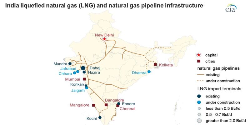 First Nations LNG Alliance on LinkedIn: World LNG News • Germany builds ... First Nations LNG Alliance on LinkedIn: World LNG News • Germany builds ...
