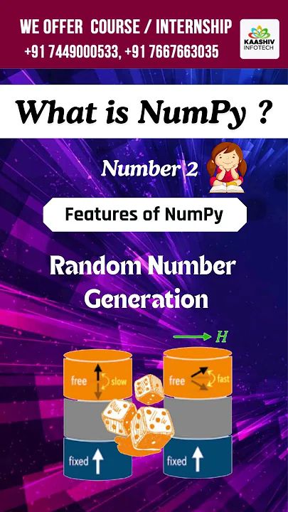 KaaShiv InfoTech on LinkedIn: What is Numpy? | NumPy | NumPy in Python ... KaaShiv InfoTech on LinkedIn: What is Numpy? | NumPy | NumPy in Python ...