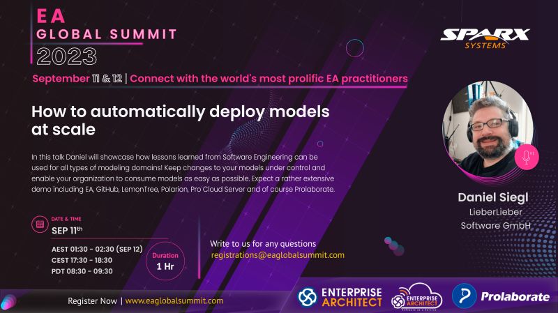 Sparx Systems on LinkedIn: #sparxea #eaglobalsummit Sparx Systems on LinkedIn: #sparxea #eaglobalsummit