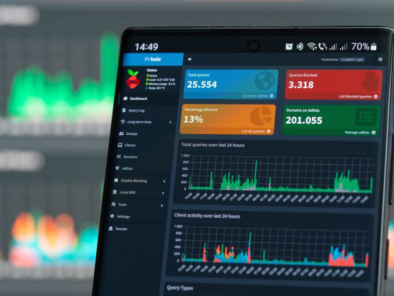 MinervaDB on LinkedIn: Optimizing Complex SQL Joins in MySQL: The ... MinervaDB on LinkedIn: Optimizing Complex SQL Joins in MySQL: The ...