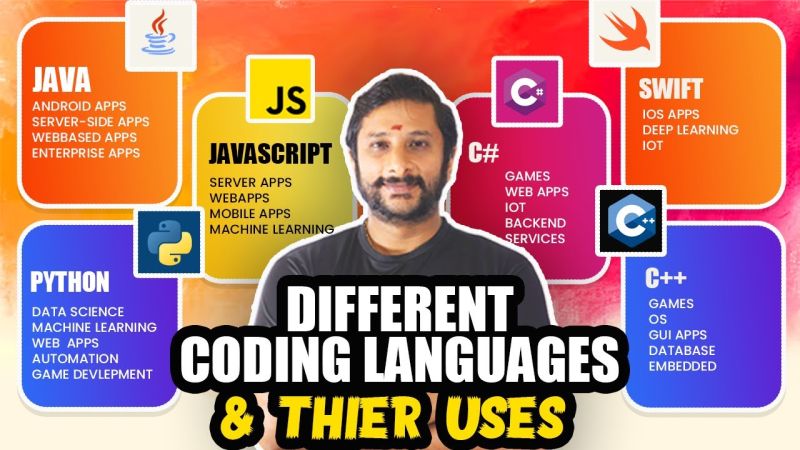 😮Different Coding languages and their Uses in tamil #python #java #js ... 😮Different Coding languages and their Uses in tamil #python #java #js ...