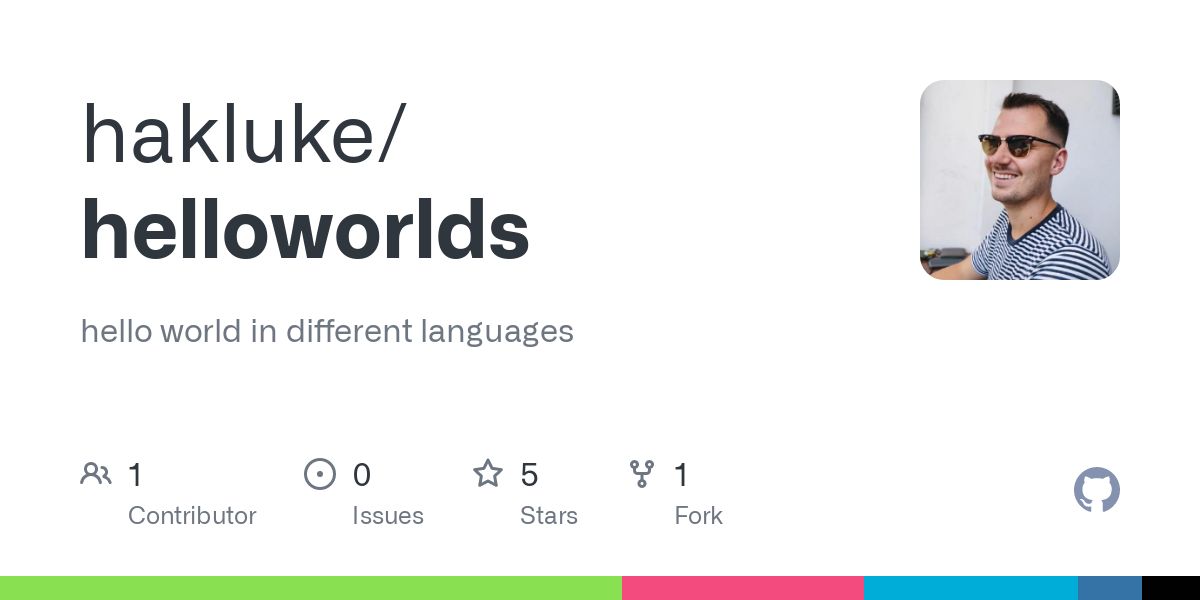 Luke (hakluke) Stephens on LinkedIn: GitHub - hakluke/helloworlds ... Luke (hakluke) Stephens on LinkedIn: GitHub - hakluke/helloworlds ...