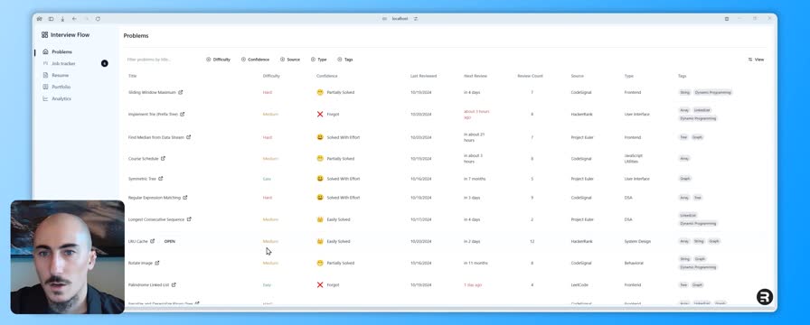 Salym Akhmedov on LinkedIn: #dsa #buildinpublic #softwaredevelopment # ... Salym Akhmedov on LinkedIn: #dsa #buildinpublic #softwaredevelopment # ...