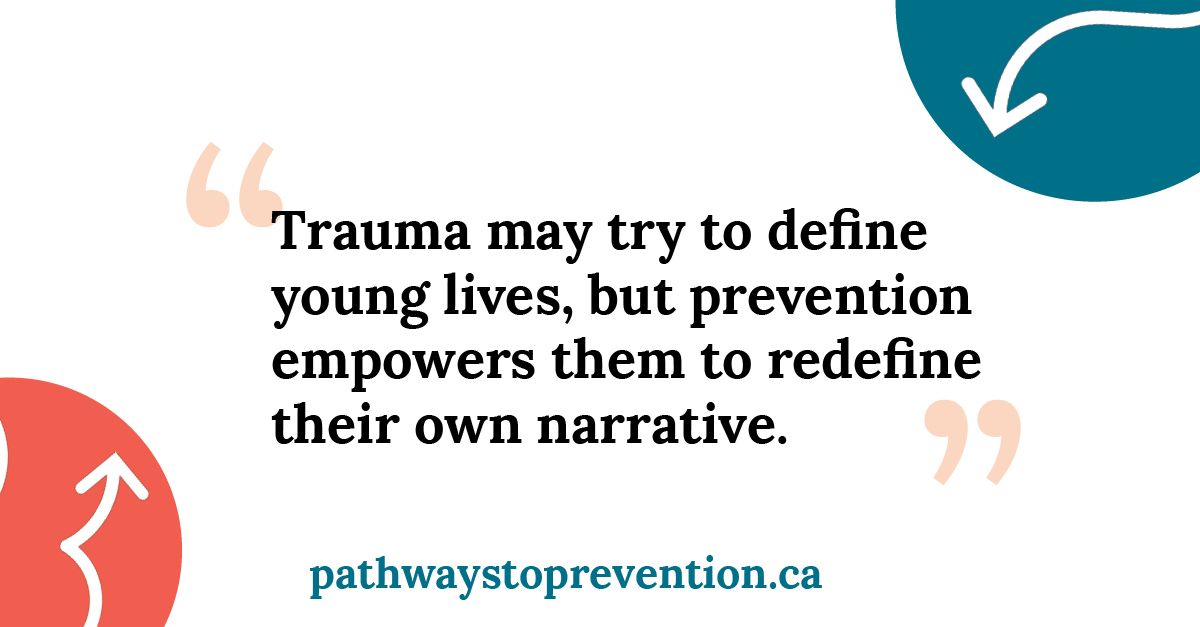 Pathways to Prevention: A Centre for Childhood Trauma on LinkedIn ... Pathways to Prevention: A Centre for Childhood Trauma on LinkedIn ...