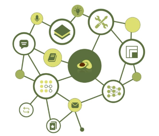 ArangoDB on LinkedIn: #chatgpt #languagemodels #innovation #techadvancement ArangoDB on LinkedIn: #chatgpt #languagemodels #innovation #techadvancement