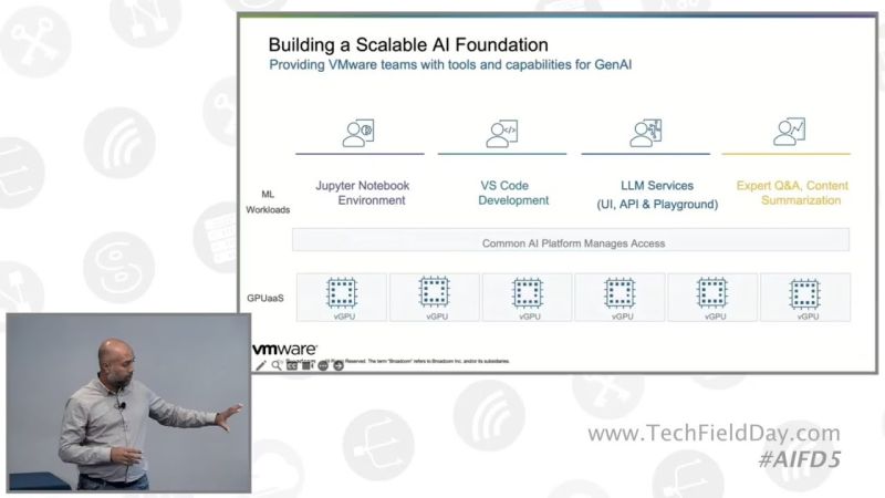 Abhishek Sharma on LinkedIn: The Art of the Possible with VMware ... Abhishek Sharma on LinkedIn: The Art of the Possible with VMware ...