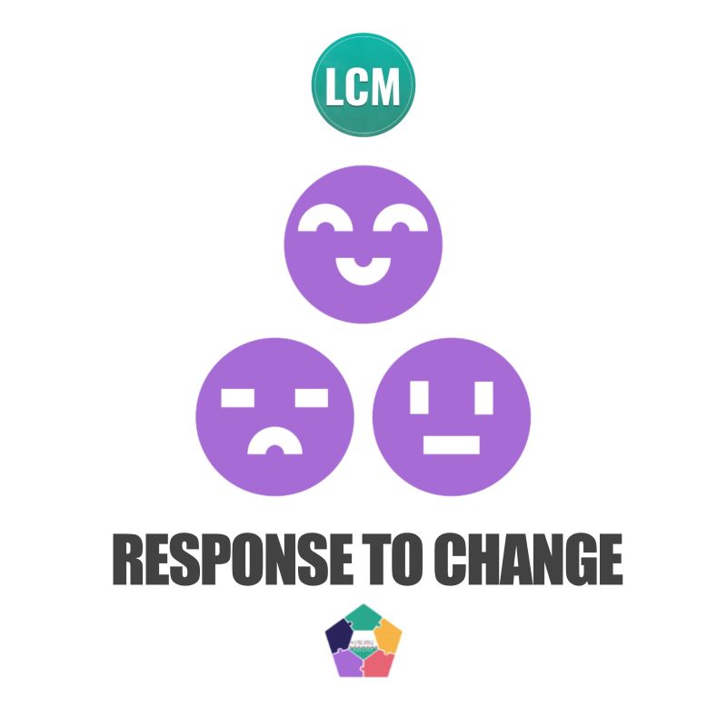 Lean Change on LinkedIn: #leanchange Lean Change on LinkedIn: #leanchange