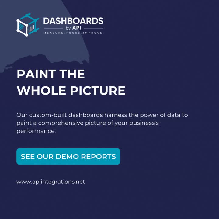 Dashboards by API on LinkedIn: #datadriven #customdashboards # ... Dashboards by API on LinkedIn: #datadriven #customdashboards # ...