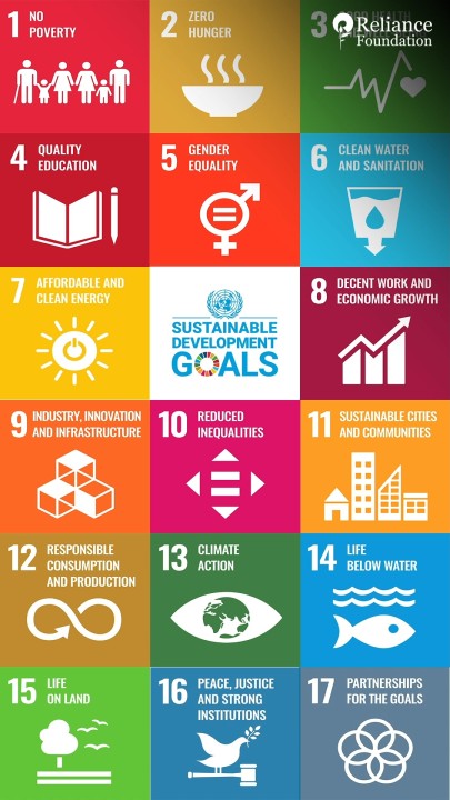 Harish Ratnawat on LinkedIn: #WeCare4SDGs # ... Harish Ratnawat on LinkedIn: #WeCare4SDGs # ...