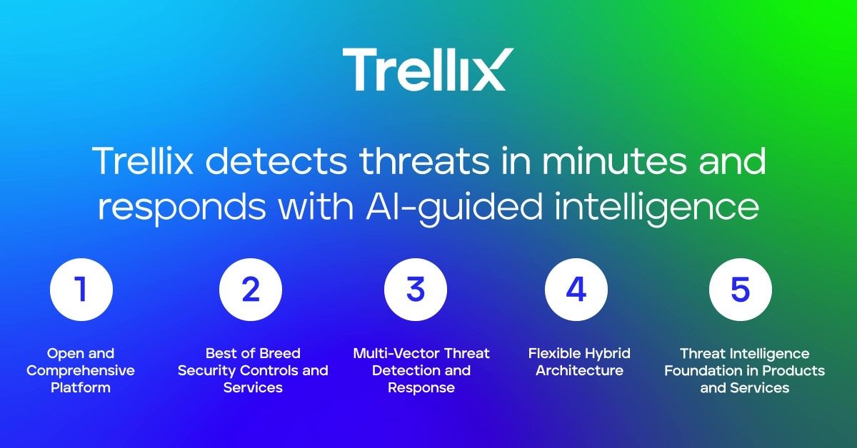Shane Bennett on LinkedIn: How XDR Works | Trellix Shane Bennett on LinkedIn: How XDR Works | Trellix