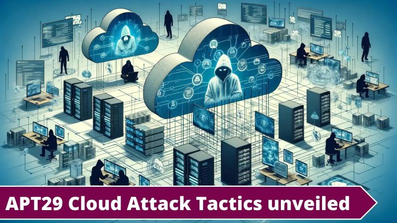 Five Eyes Agencies Exposes Russian APT29 Cloud Attack Tactis ... Five Eyes Agencies Exposes Russian APT29 Cloud Attack Tactis ...
