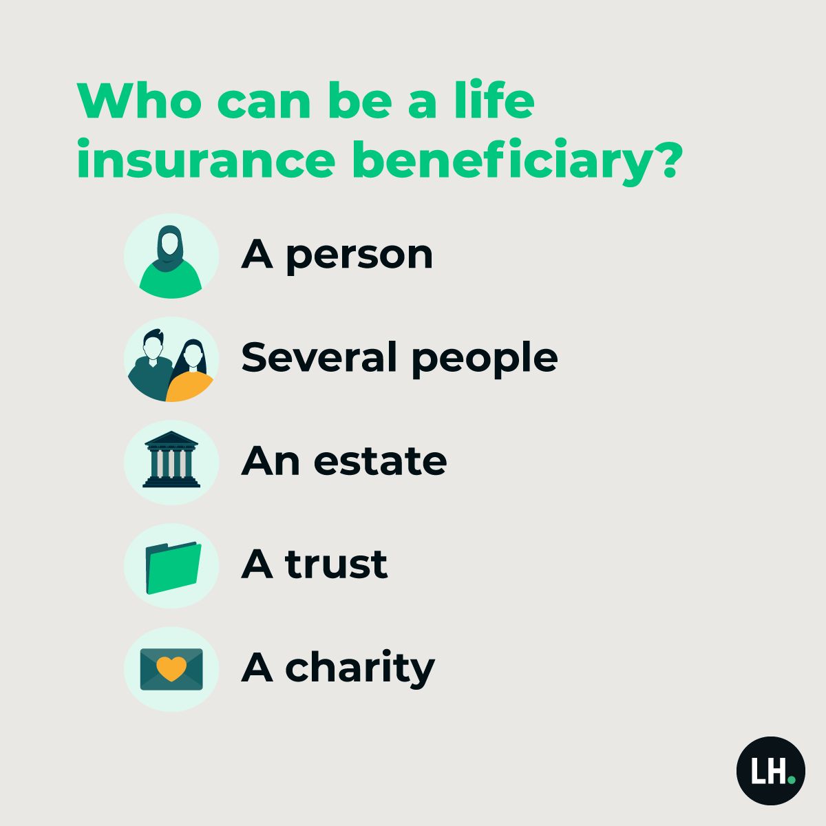 Pete Torres, MBA on LinkedIn: Have you reviewed your life insurance ... Pete Torres, MBA on LinkedIn: Have you reviewed your life insurance ...