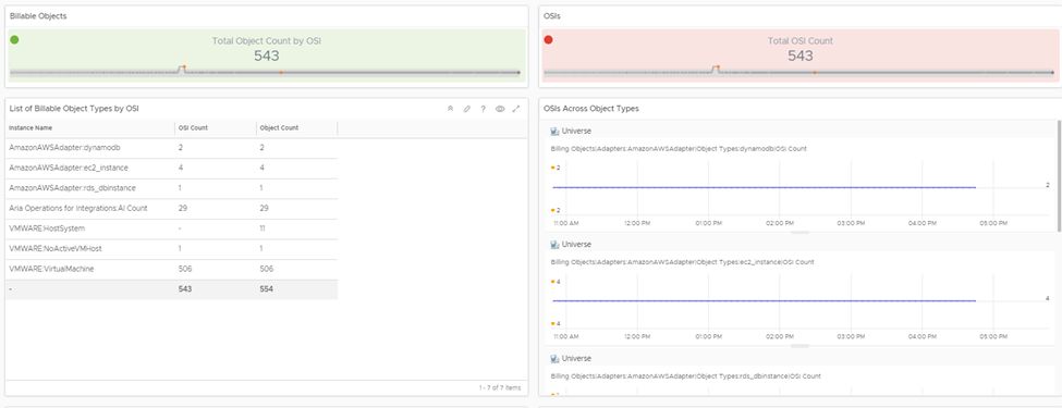 Roger Lund on LinkedIn: Announcing General Availability of VMware Aria ... Roger Lund on LinkedIn: Announcing General Availability of VMware Aria ...