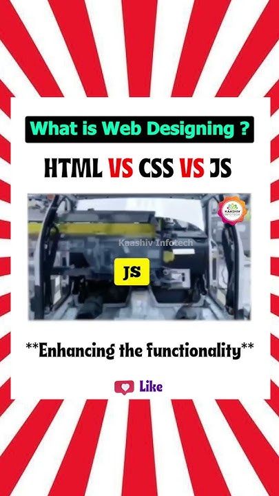 Venkatesan Prabu on LinkedIn: 🔥HTML Vs CSS Vs JavaScript #html #css # ... Venkatesan Prabu on LinkedIn: 🔥HTML Vs CSS Vs JavaScript #html #css # ...