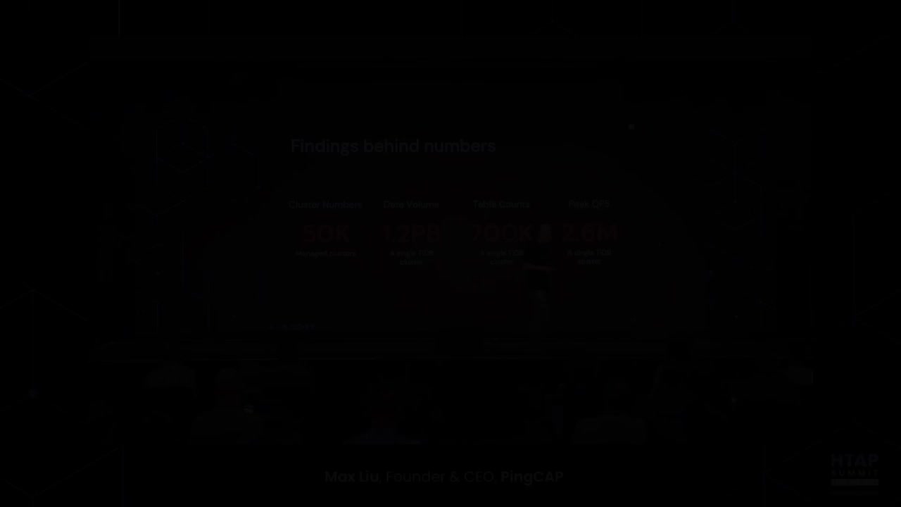 Zita Zhao on LinkedIn: 🚀 Max Liu's keynote from HTAP Summit 2024 is now ... Zita Zhao on LinkedIn: 🚀 Max Liu's keynote from HTAP Summit 2024 is now ...