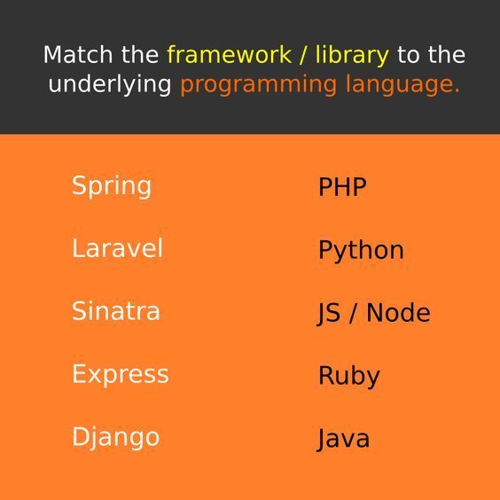 Pirple on LinkedIn: #hackathon #code #codingchallenge #learntocode #c # ... Pirple on LinkedIn: #hackathon #code #codingchallenge #learntocode #c # ...