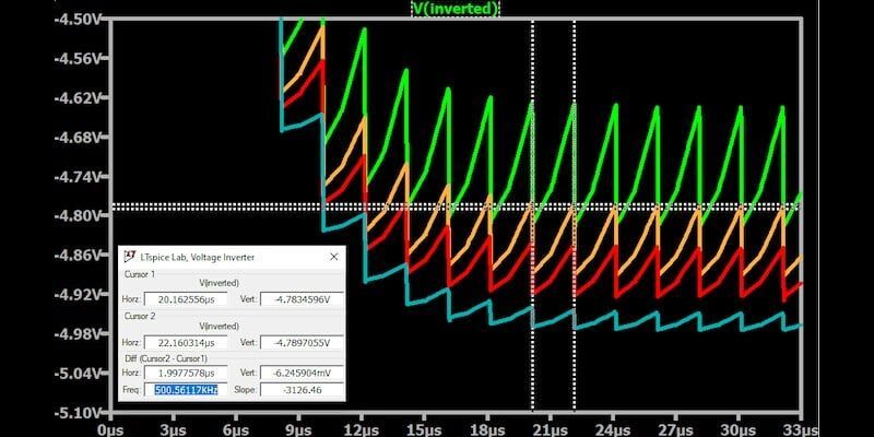 All About Circuits on LinkedIn: Exploring Output Ripple in a Negative ... All About Circuits on LinkedIn: Exploring Output Ripple in a Negative ...