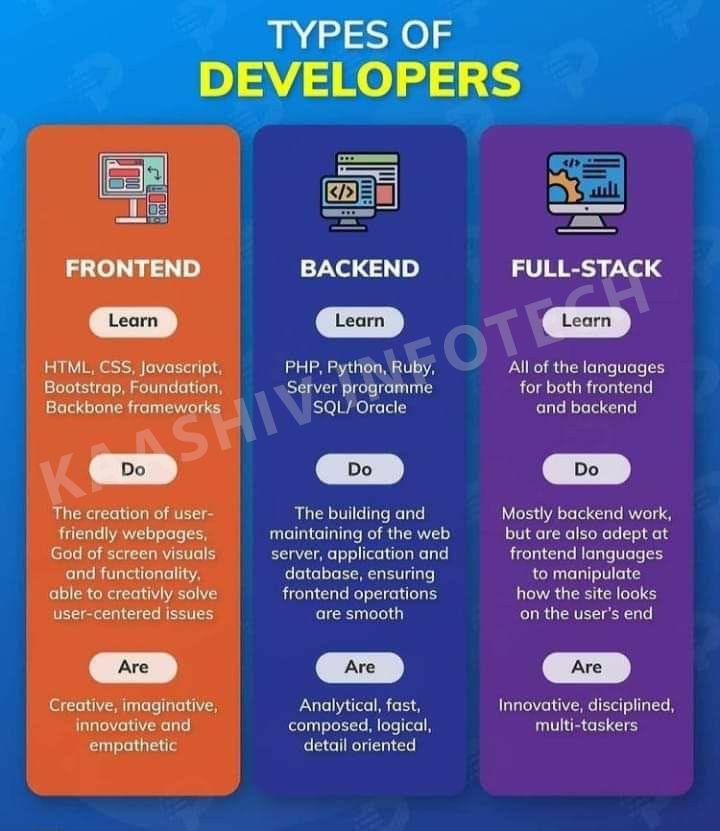 Venkatesan Prabu posted on LinkedIn Venkatesan Prabu posted on LinkedIn