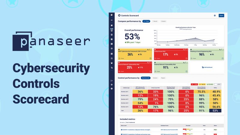 Panaseer on LinkedIn: Cybersecurity Controls Scorecard Panaseer on LinkedIn: Cybersecurity Controls Scorecard
