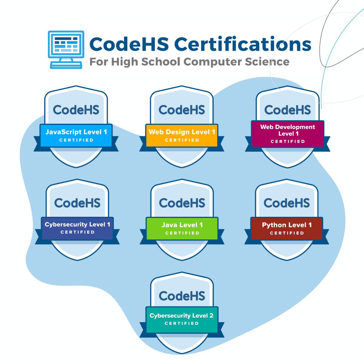 CodeHS certifications provide verification that students have learned ... CodeHS certifications provide verification that students have learned ...