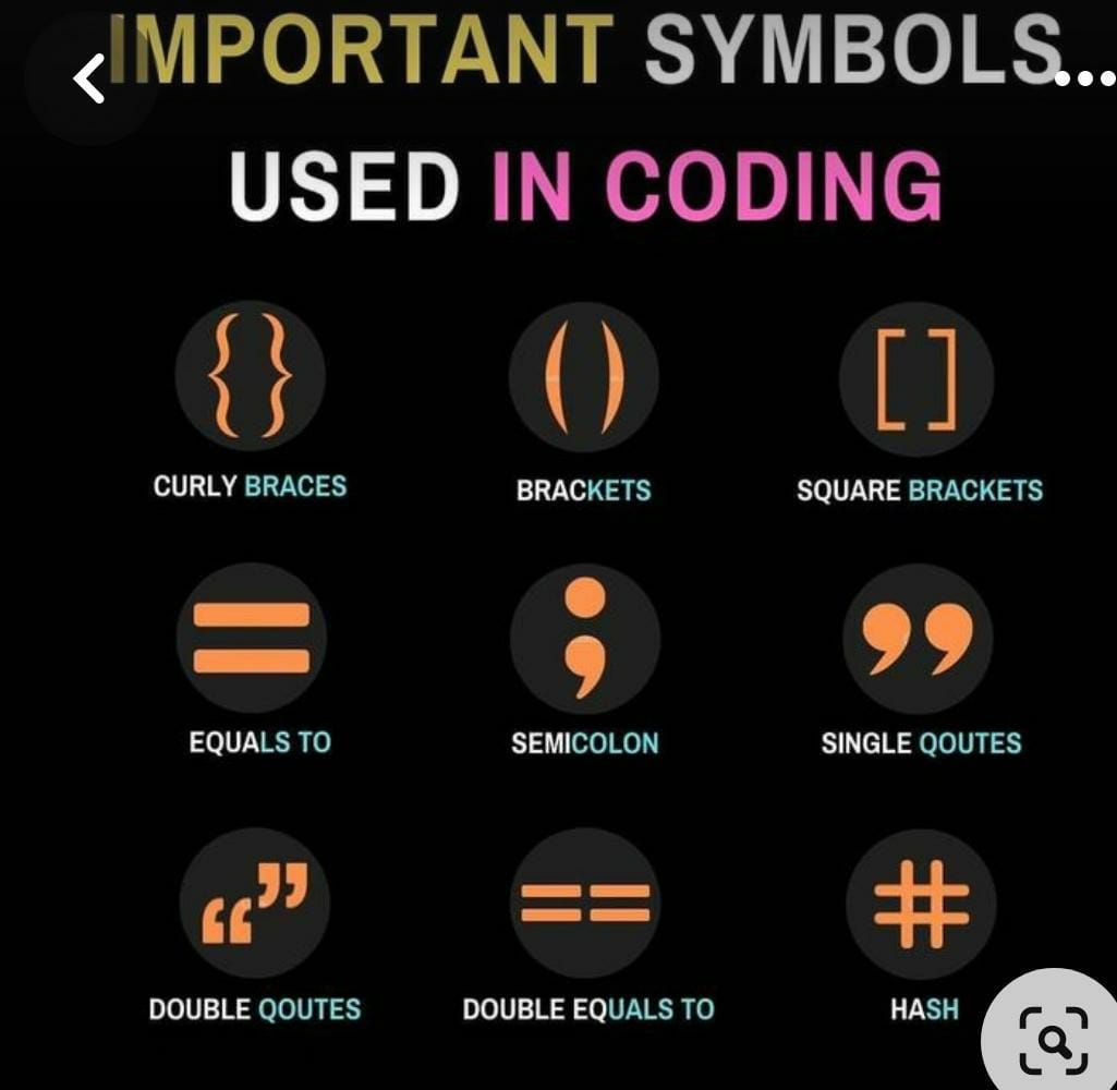 Venkatesan Prabu on LinkedIn: Most Important symbols used in Coding # ... Venkatesan Prabu on LinkedIn: Most Important symbols used in Coding # ...