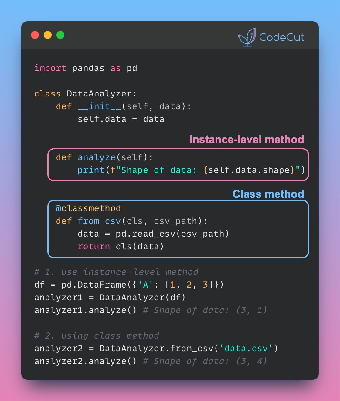 Khuyen Tran on LinkedIn: #python #programming #codingtips # ... Khuyen Tran on LinkedIn: #python #programming #codingtips # ...