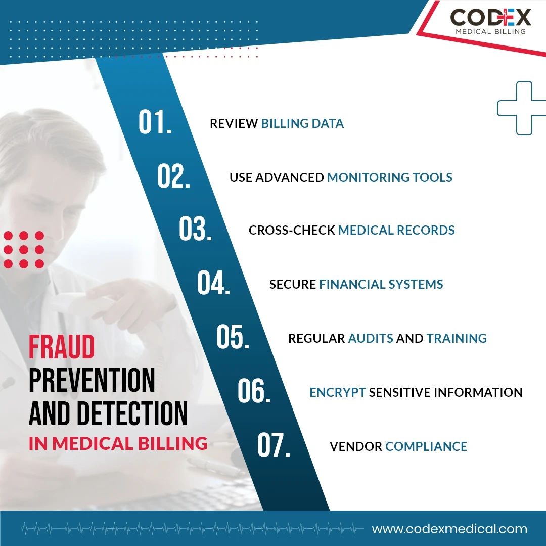 How to prevent medical billing fraud | Codex Medical Billing posted on ... How to prevent medical billing fraud | Codex Medical Billing posted on ...