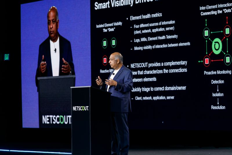 Anil Singhal on LinkedIn: #innovation Anil Singhal on LinkedIn: #innovation