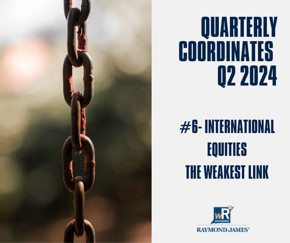 Matt Koehling, AAMS®, CPFA, AIF® on LinkedIn: 10 Themes for 2025 Matt Koehling, AAMS®, CPFA, AIF® on LinkedIn: 10 Themes for 2025