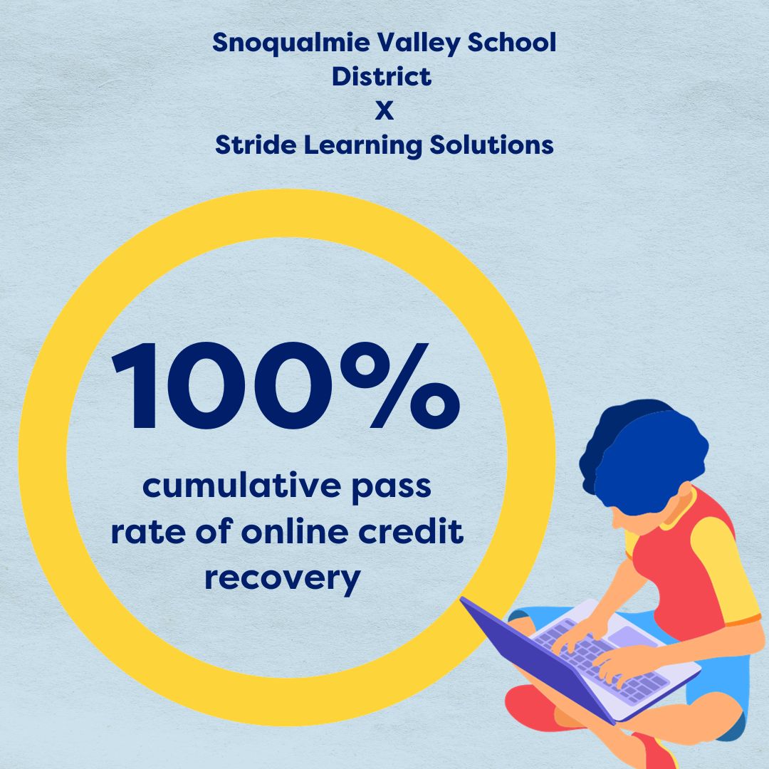 Stride learning solutions for school districts | Stride Learning ... Stride learning solutions for school districts | Stride Learning ...