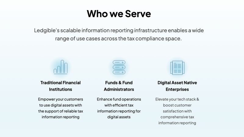 Tax Information Reporting Software | Ledgible | Ledgible Tax Information Reporting Software | Ledgible | Ledgible