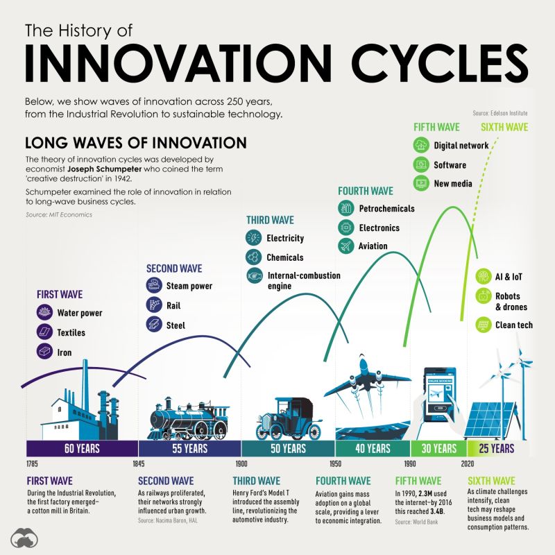 Christina Curato posted on LinkedIn Christina Curato posted on LinkedIn