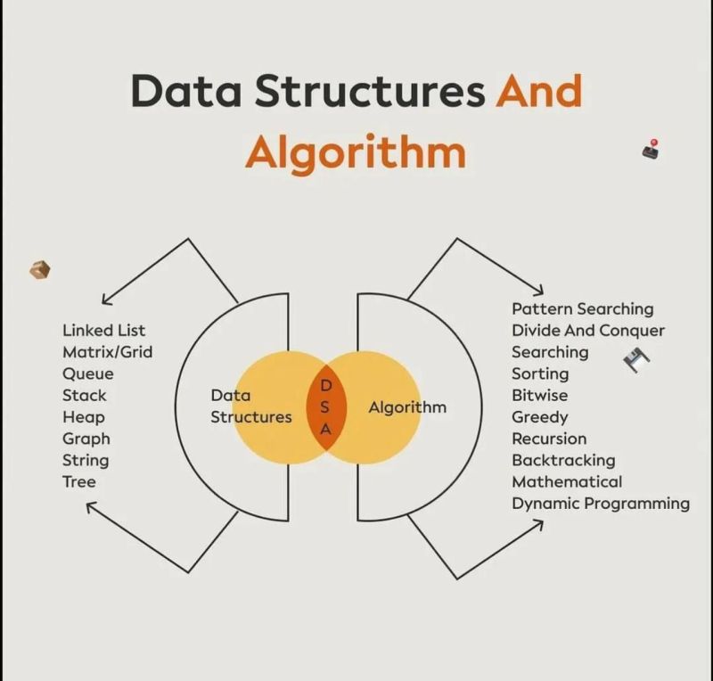Clouwood Studio on LinkedIn: #programming #programmingmemes # ... Clouwood Studio on LinkedIn: #programming #programmingmemes # ...