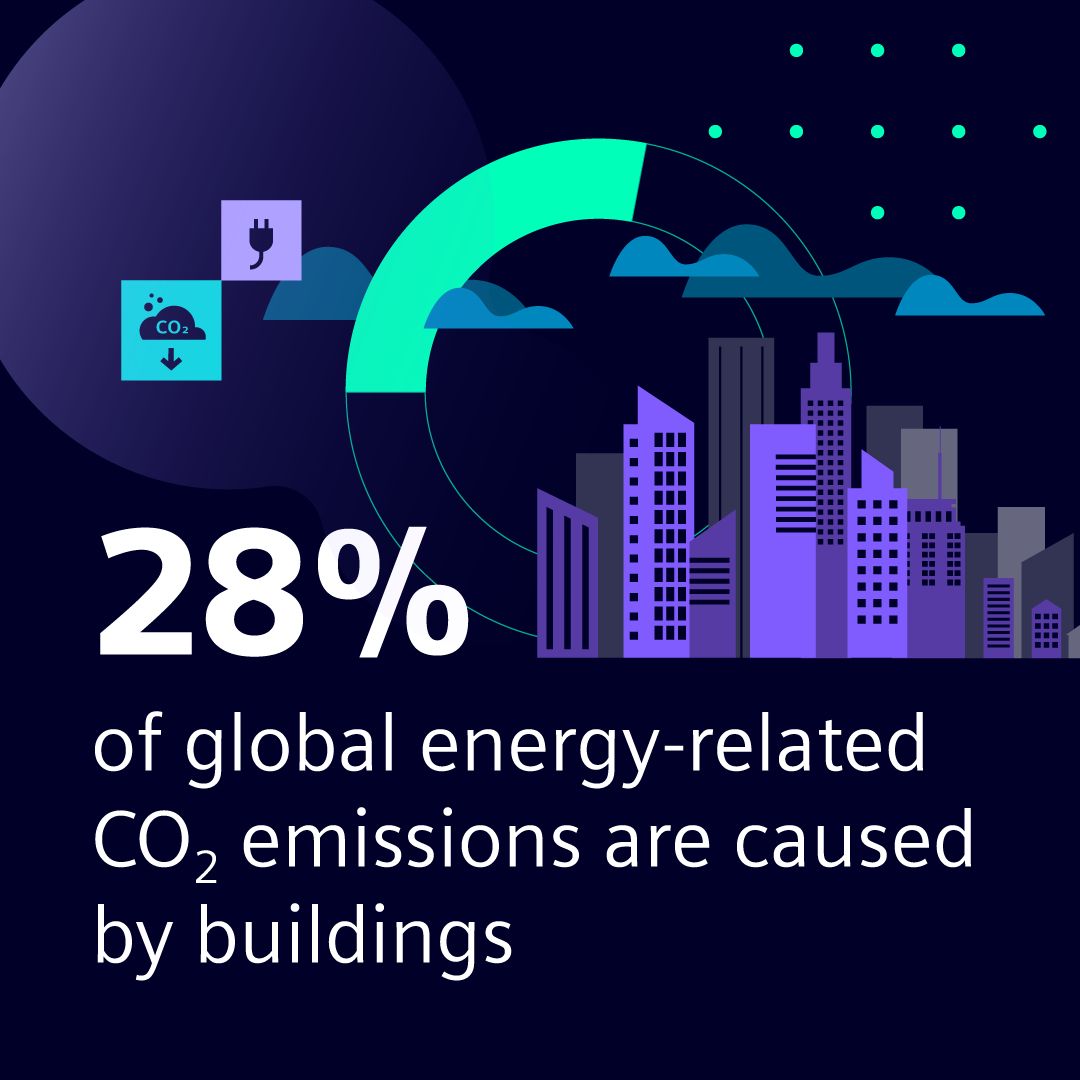 Paul Muraco on LinkedIn: White paper: Decarbonizing the real estate sector Paul Muraco on LinkedIn: White paper: Decarbonizing the real estate sector