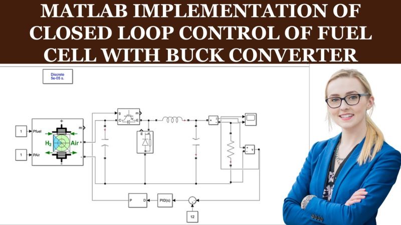 Sathishkumar S on LinkedIn: MATLAB Implementation of Closed Loop ... Sathishkumar S on LinkedIn: MATLAB Implementation of Closed Loop ...