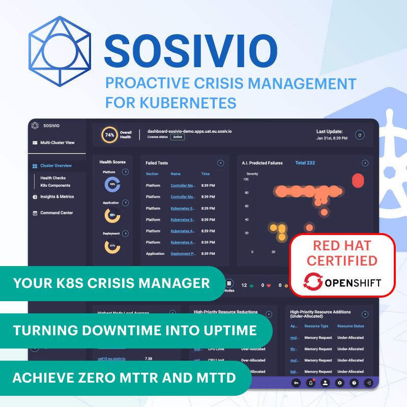 OperatorHub.io | The registry for Kubernetes Operators | Sosivio OperatorHub.io | The registry for Kubernetes Operators | Sosivio