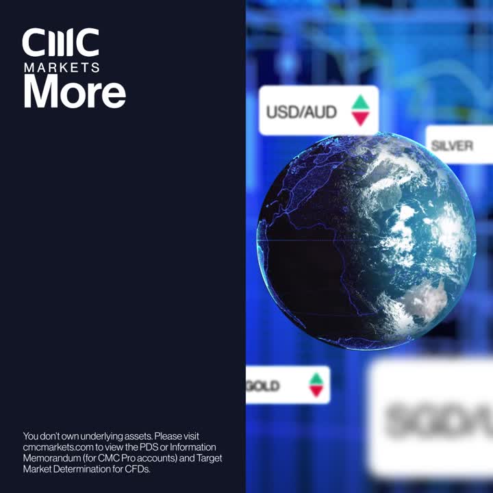 CMC Markets ANZ on LinkedIn: Trade your way. CMC Markets ANZ on LinkedIn: Trade your way.