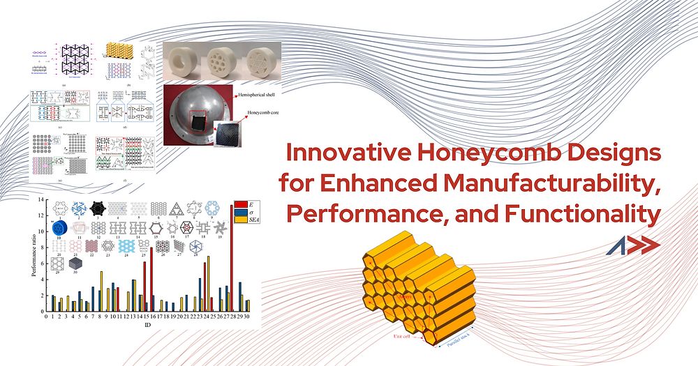 Addcomposites on LinkedIn: Innovative Honeycomb Designs for Enhanced ... Addcomposites on LinkedIn: Innovative Honeycomb Designs for Enhanced ...