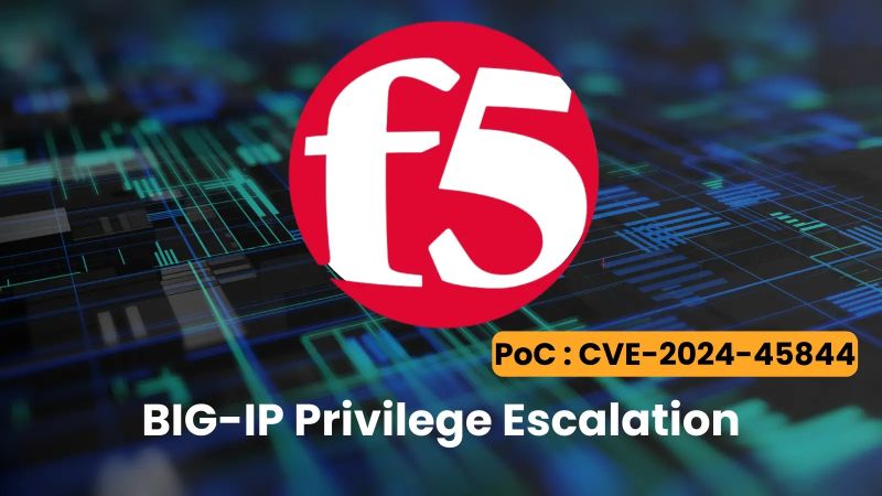 iSecurity Social on LinkedIn: PoC Exploit Released for BIG-IP Privilege ... iSecurity Social on LinkedIn: PoC Exploit Released for BIG-IP Privilege ...