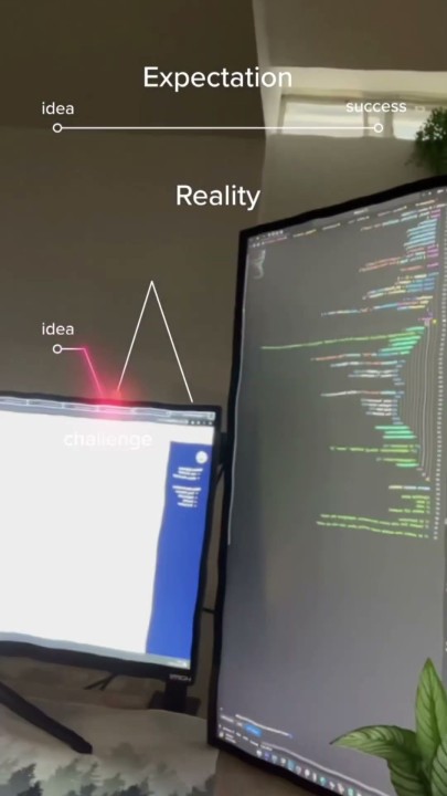 Trevor Page on LinkedIn: #codingmotivation #programming #coding #dev # ... Trevor Page on LinkedIn: #codingmotivation #programming #coding #dev # ...