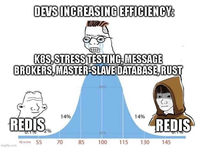 NestJS Hero on LinkedIn: #nestjs #nodejs #nestjs #javascript # ... NestJS Hero on LinkedIn: #nestjs #nodejs #nestjs #javascript # ...